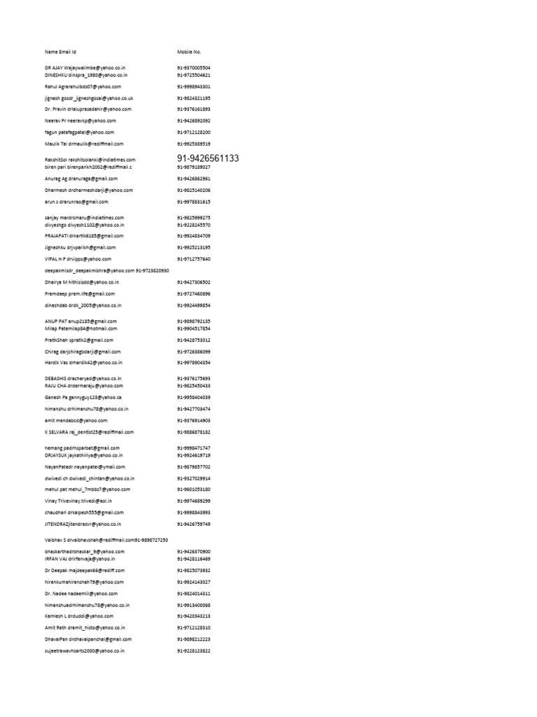 Contact List of Medical Professionals | PDF