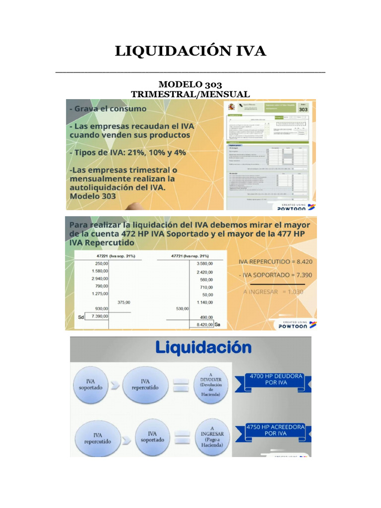 Liquidación Iva: Modelo 303 Trimestral/Mensual | PDF