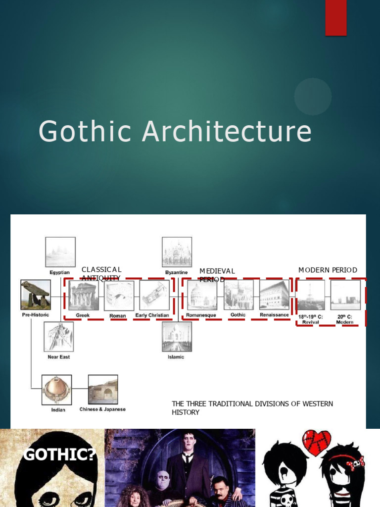 Gothic Architecture | Download Free PDF | Gothic Architecture | Vault (Architecture)