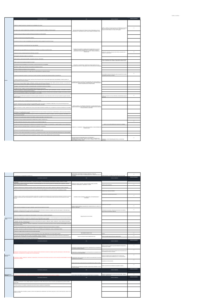 Poi 2021 (Febrero) | PDF | Presupuesto | Judicaturas