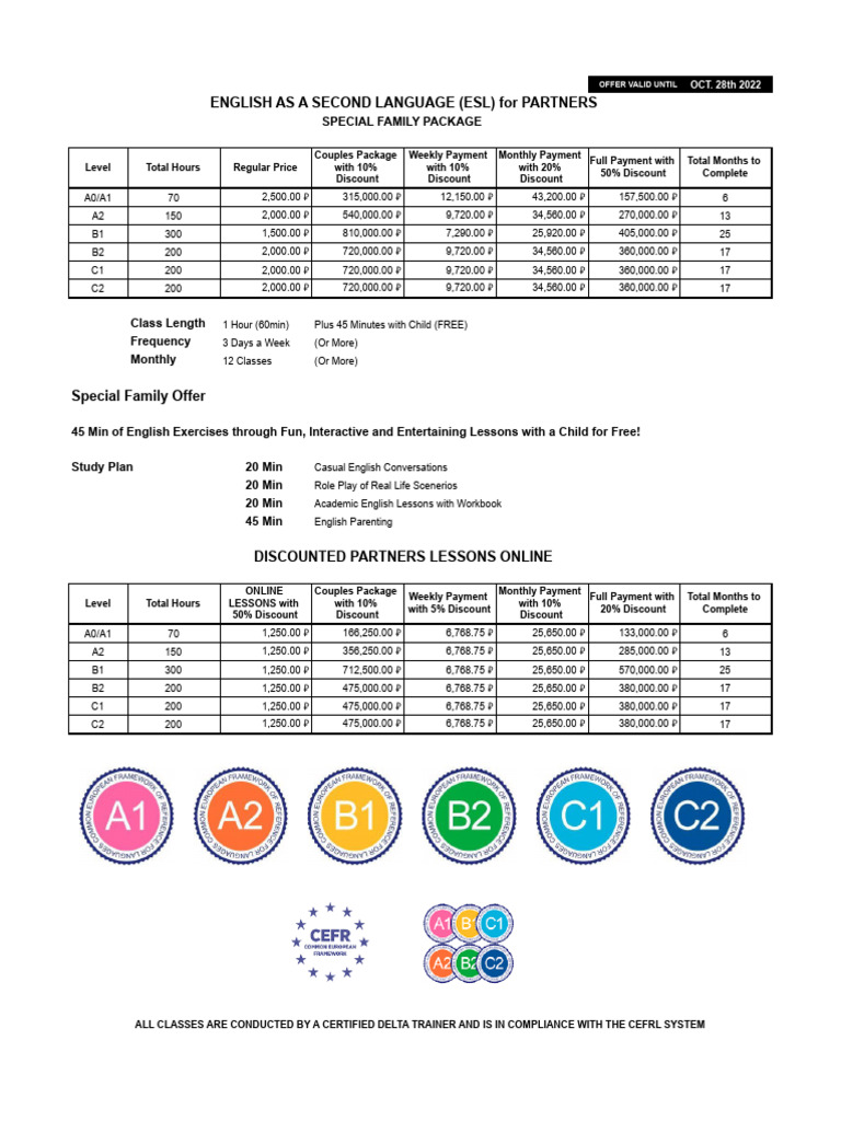 ENGLISH AS A SECOND LANGUAGE (ESL) For PARTNERS - ENGLISH | PDF ...