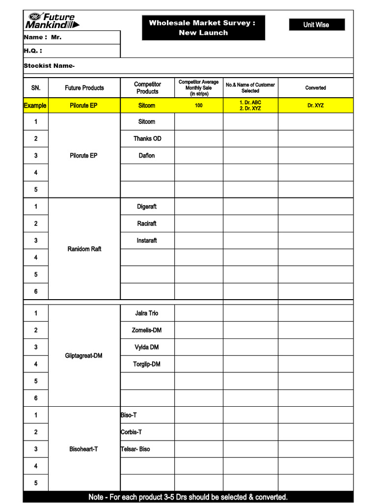 New Product Wholesale Market Survey | PDF New Product Wholesale Market Survey | PDF