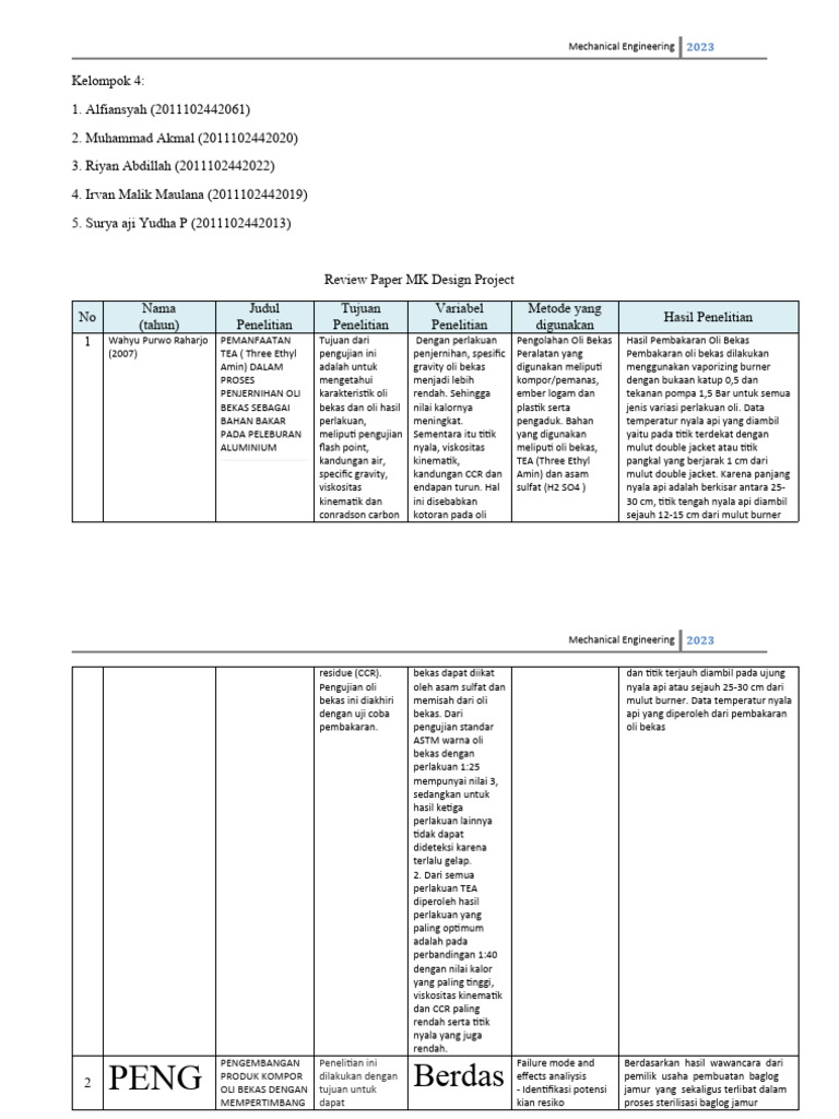Review - Paper - Design - Project Kelompok 4 New | PDF