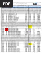 Coating Inspector Program Level 1 Studen 1 | PDF | Coating | Certification
