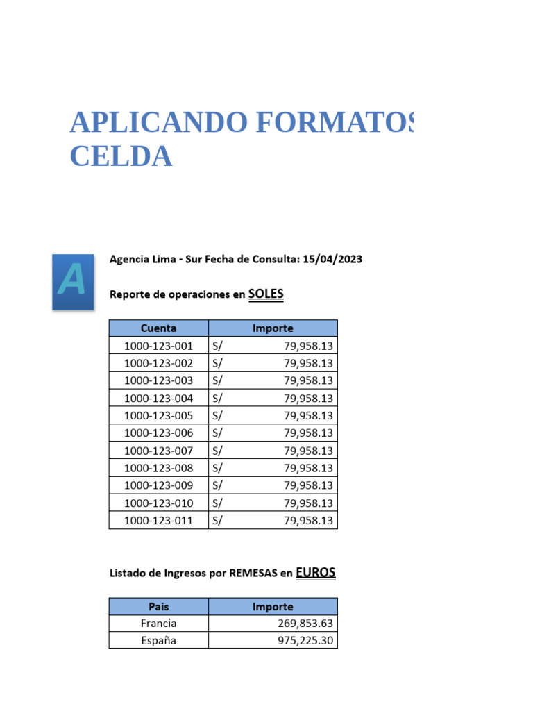 Taller Formato Formateado | PDF