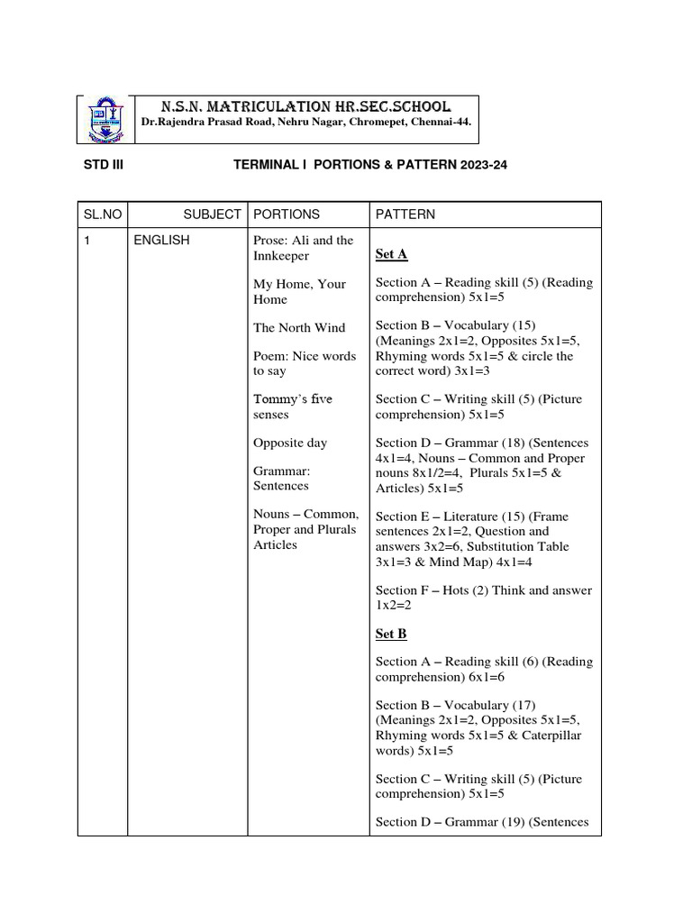 STD III Terminal I Portions 2023-24 | PDF | Syntax | Language Mechanics