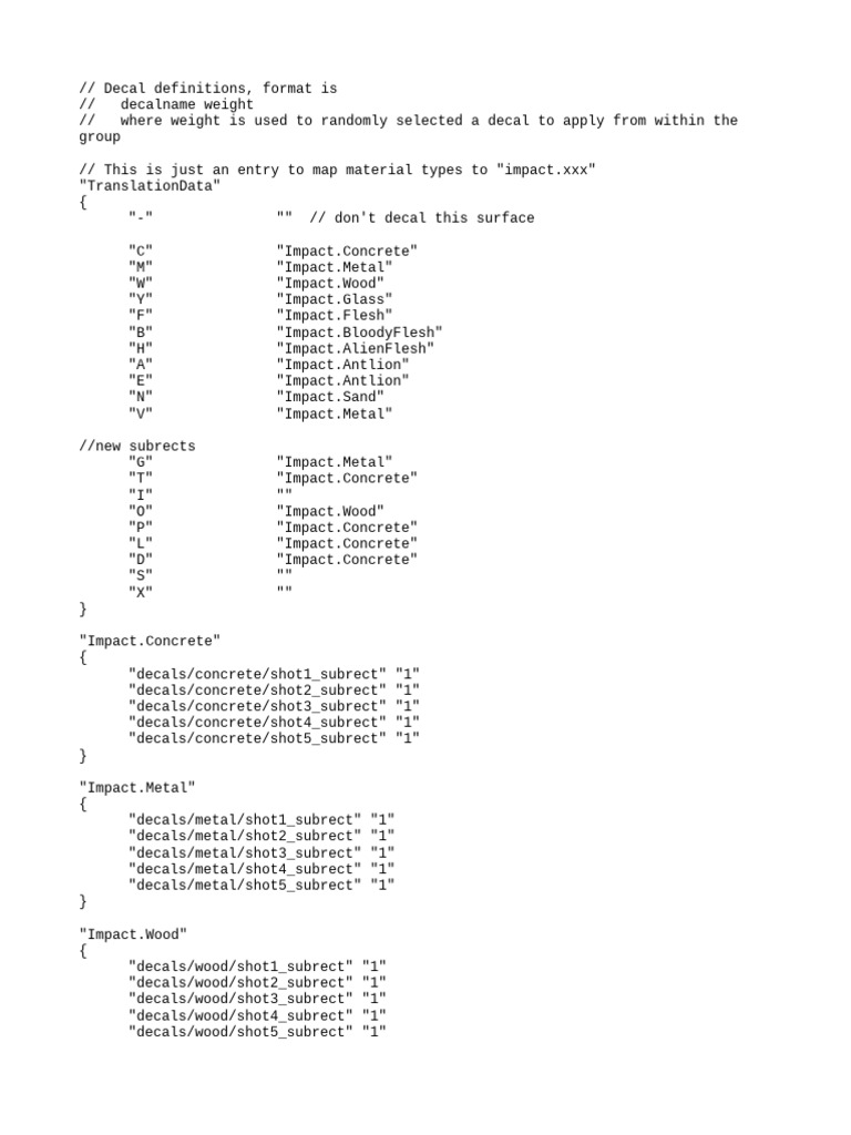 Decals Subrect | PDF