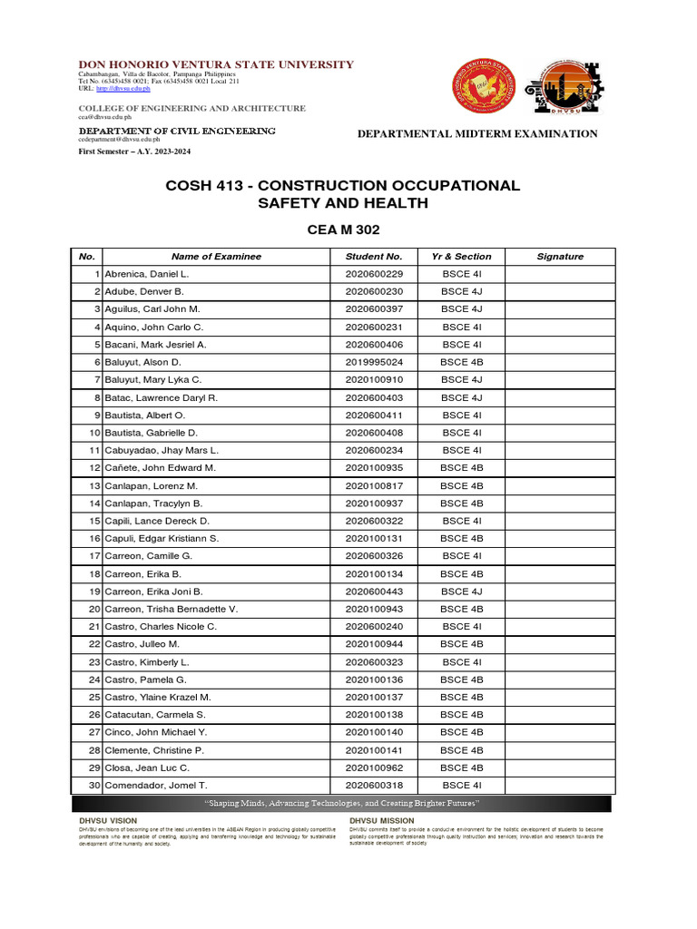 Midterm Examination Students List Per Room COSH 413 | PDF | Science | Engineering