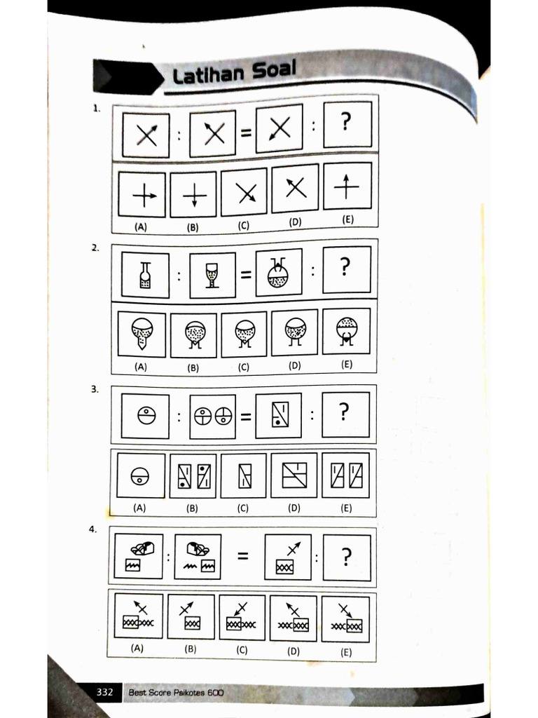 Analogi Gambar | PDF