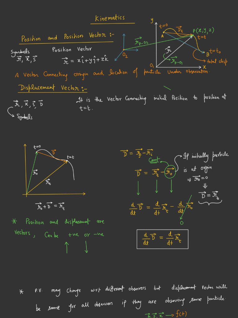 Kinematics - L-01 (Class Notes) | PDF