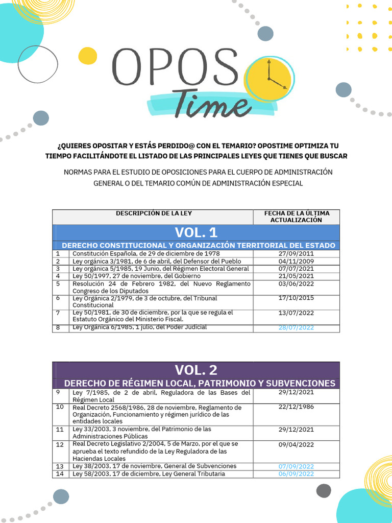 Í Ndice de Leyes de Temario Común PDF | PDF | Gobierno | Justicia