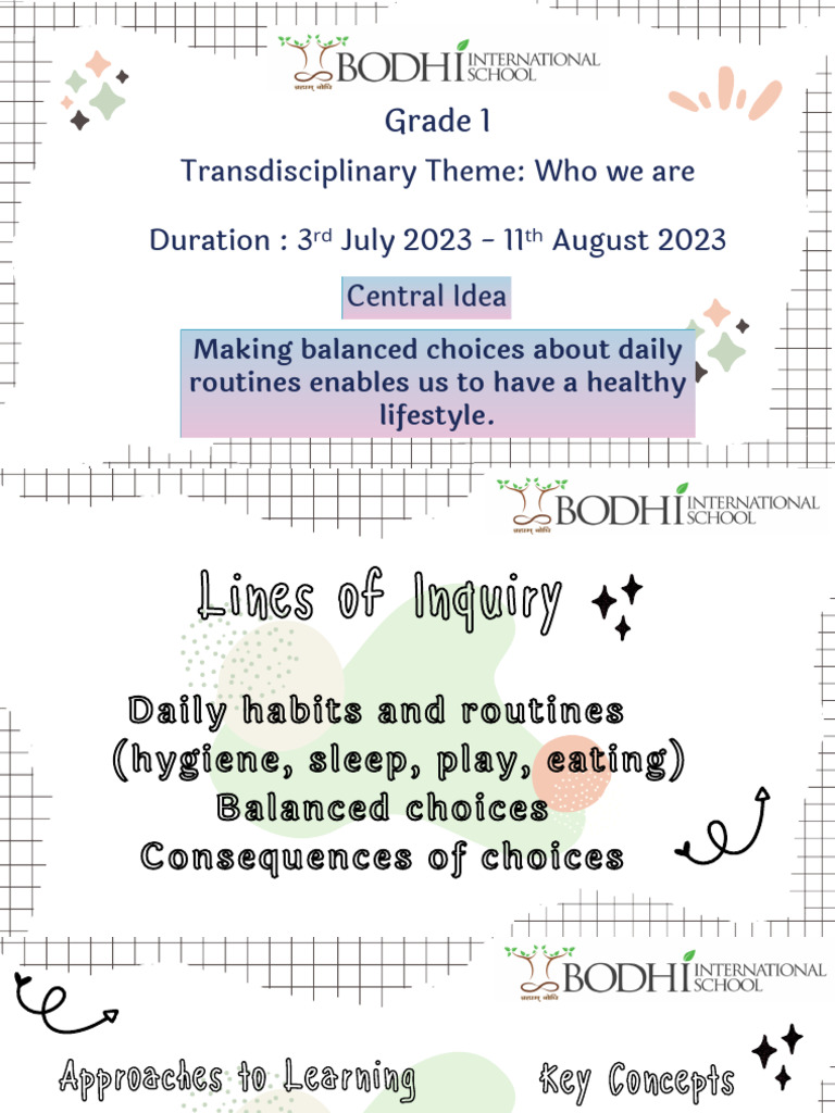 Unit Letter 2 Who We Are | PDF | Cognition | Cognitive Science