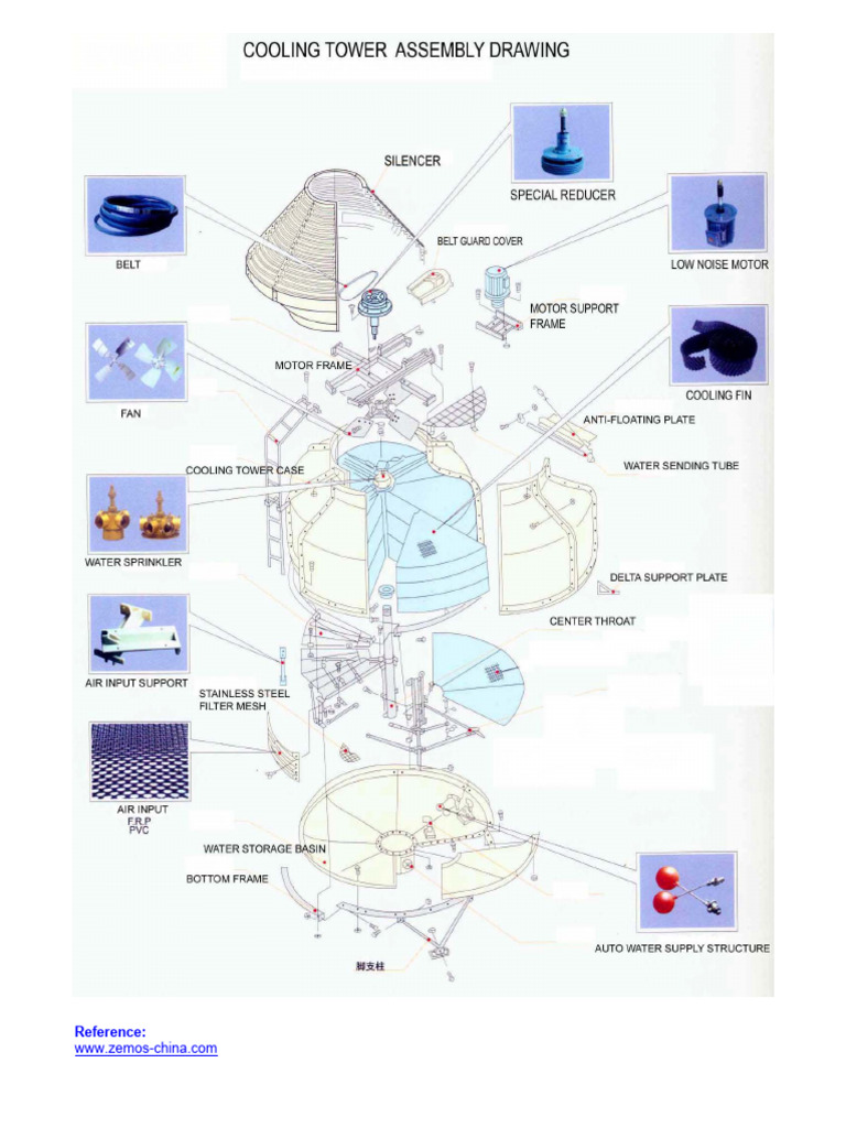 Cooling Tower Assembly | PDF