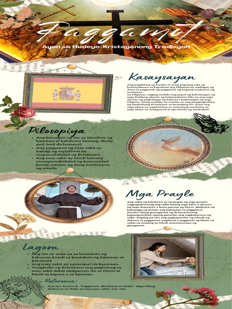 [WIKA 1-R1] Infographic - Langkit | PDF