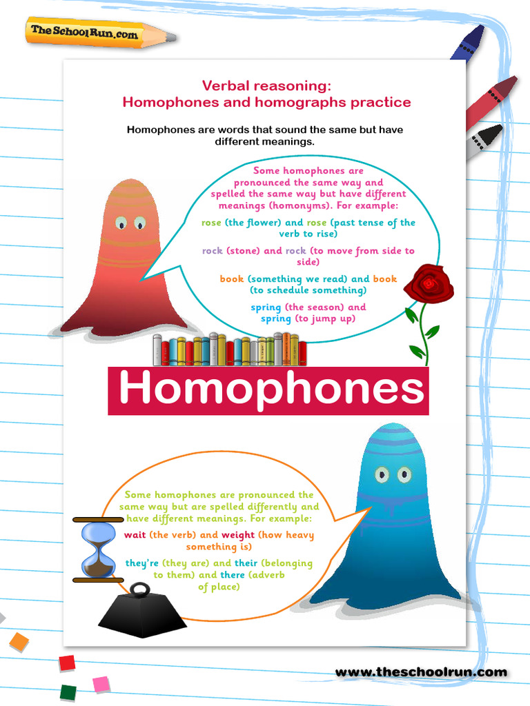 Verbal Reasoning Homophones and Homographs Practice 1 | PDF | Verb ...