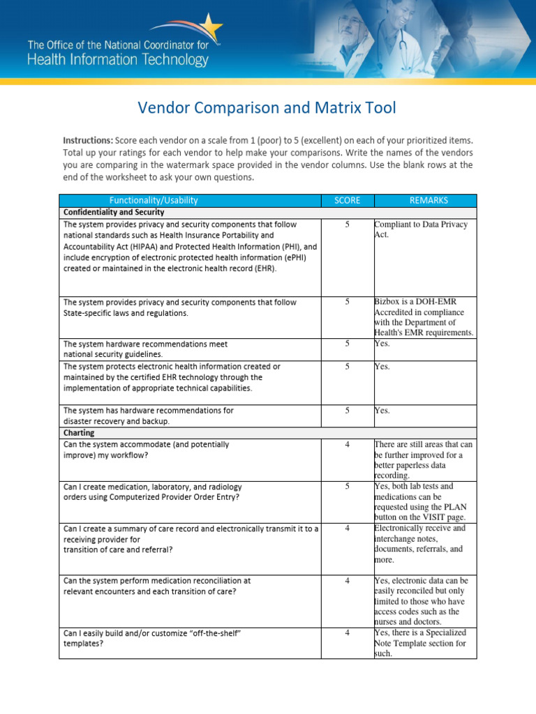 Group-5-EHR-BizBox | PDF | Electronic Health Record | Medical Prescription
