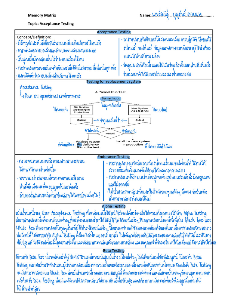 Assignment10 64121239 | PDF