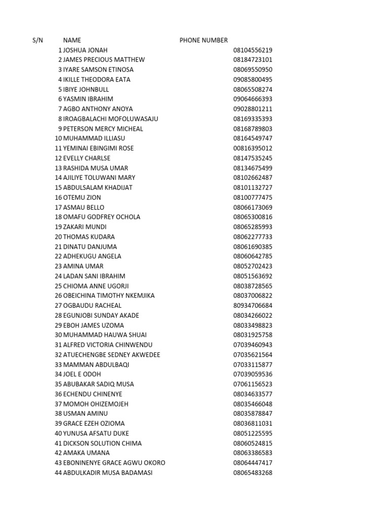 Pos Machine List Stephen | PDF