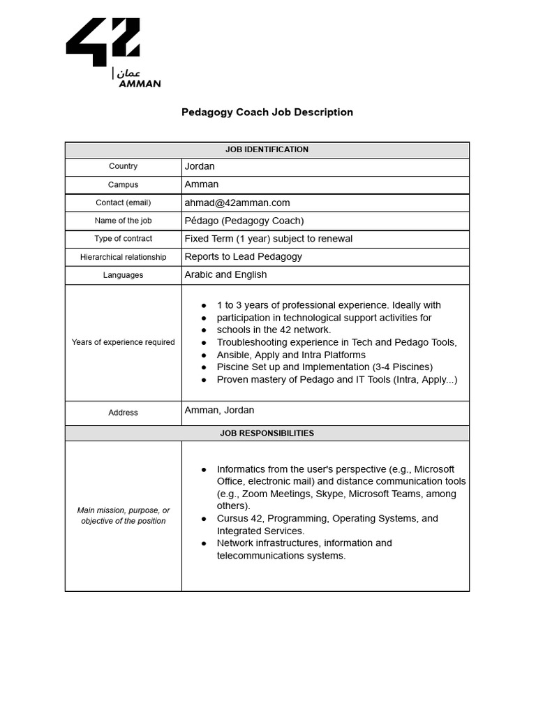 Pedagogy Coach Job Description | PDF