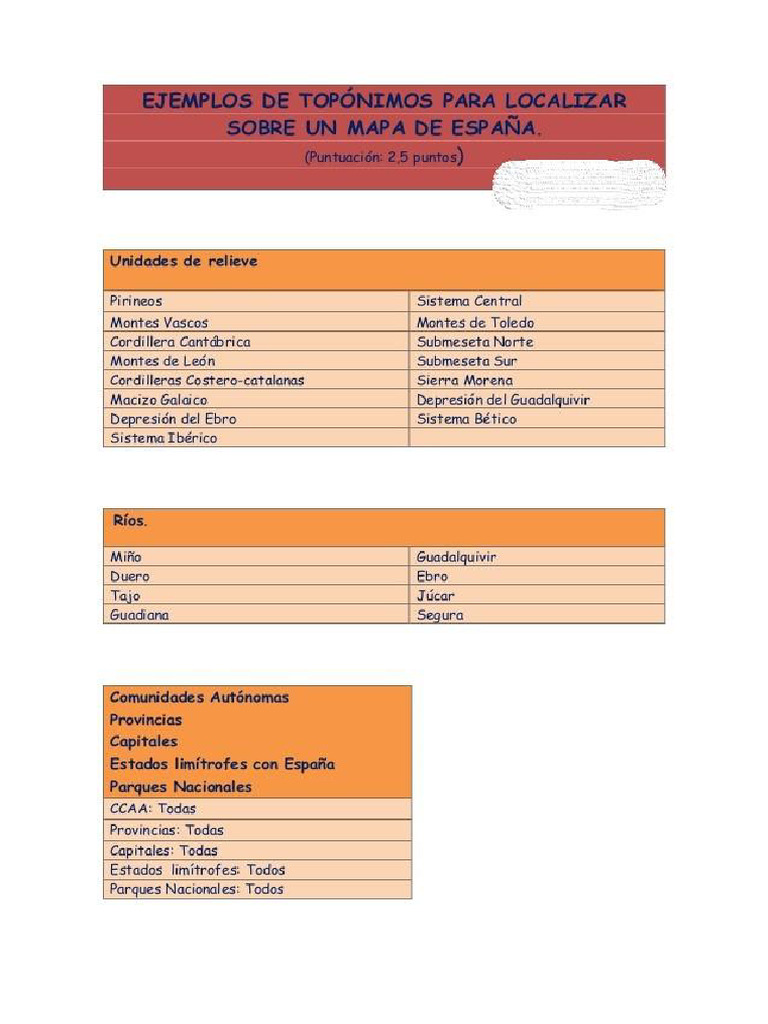 Lista Completa de Topónimos | PDF