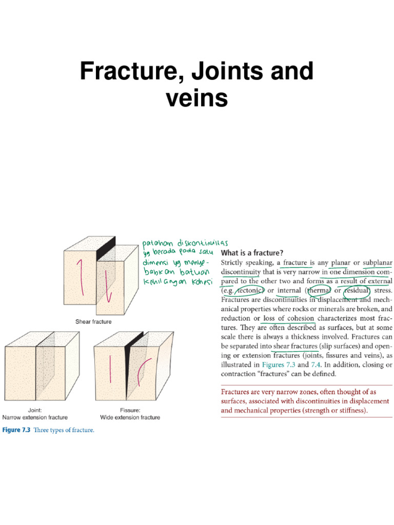 03 - Fracture, Joints and Veins | PDF | Fracture Mechanics | Fault (Geology)