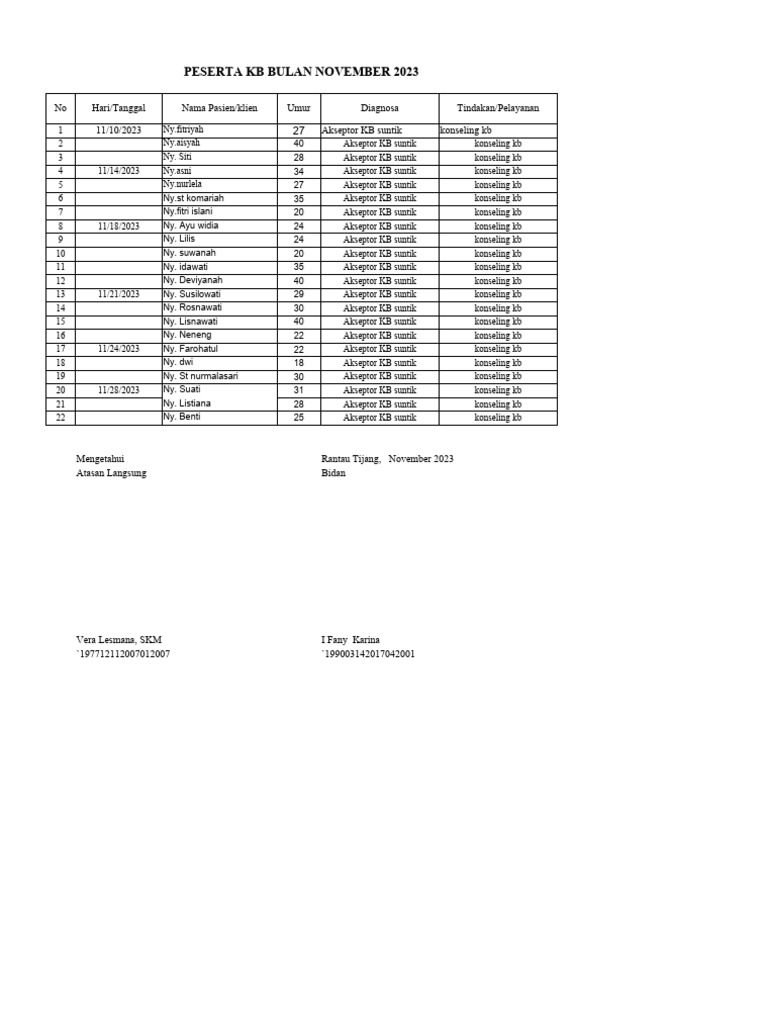 Borang KB Fany | PDF