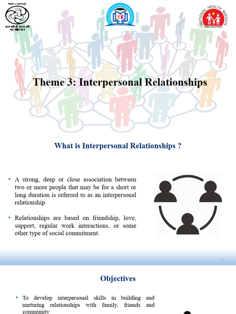 Module 3 - Interpersonal Relationships | PDF | Feeling | Anger