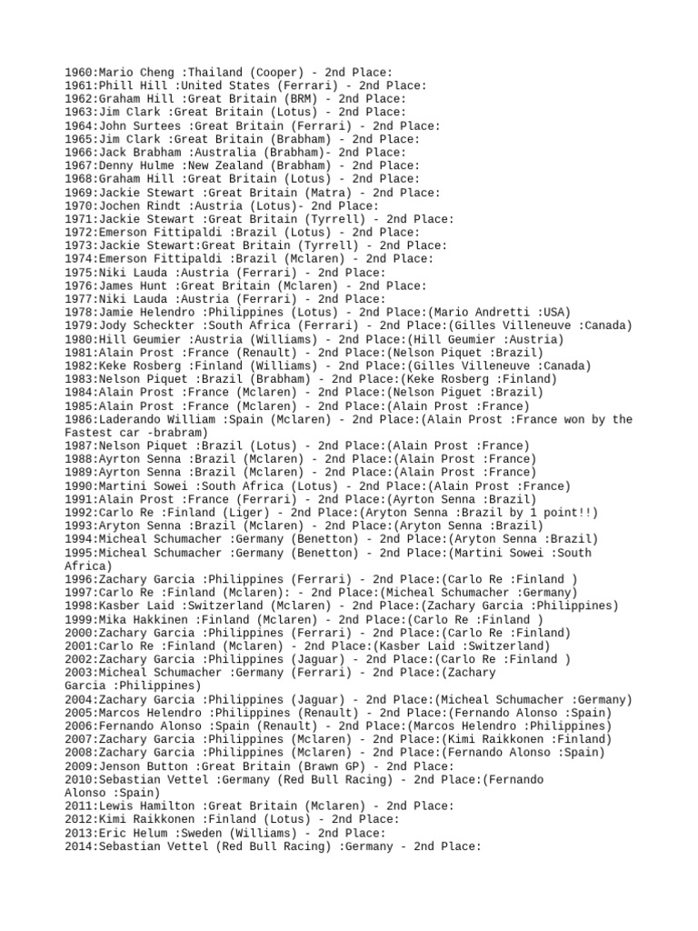 Driver's Champions (Formula Zero) | PDF | Formula One Races | Formula ...