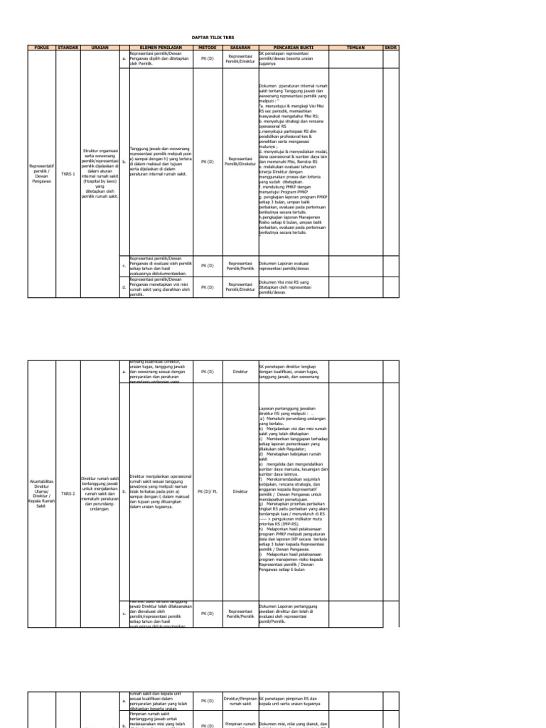 Instrumen Akreditasi Lars DHP | PDF