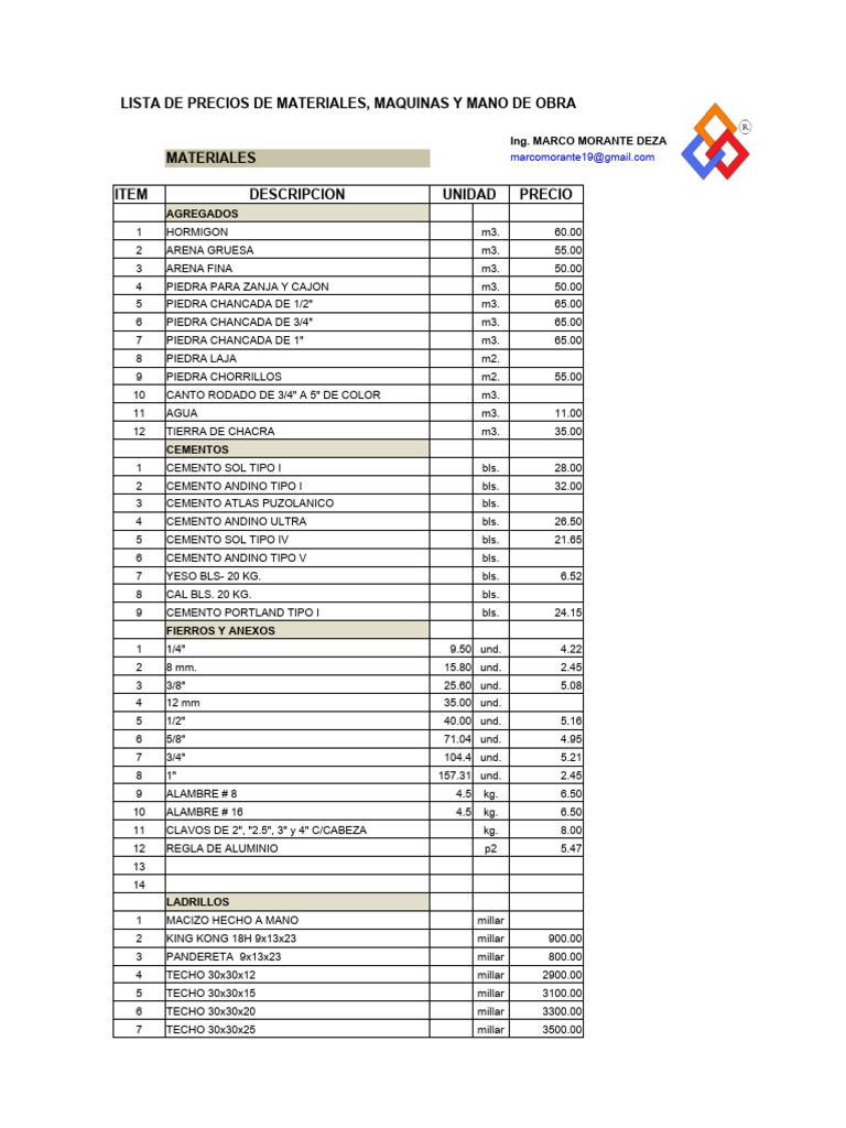 Presupuestos para Materiales de Arquitectura | PDF | Materiales ...