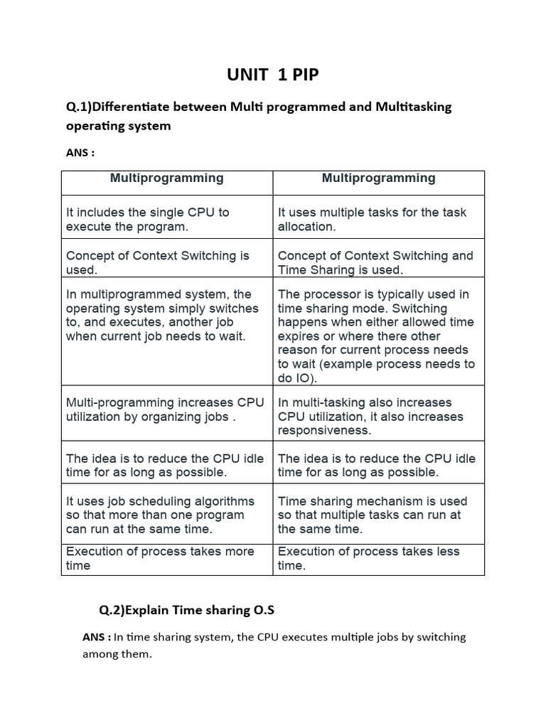Unit 1 Pip | PDF | Operating System | Process (Computing)