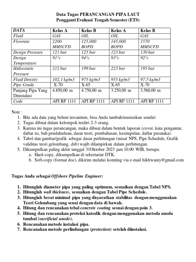 Tugas Pengganti ETS Perancangan Pipa Laut Okt-2023 | PDF | Sains & Matematika | Teknologi & Rekayasa