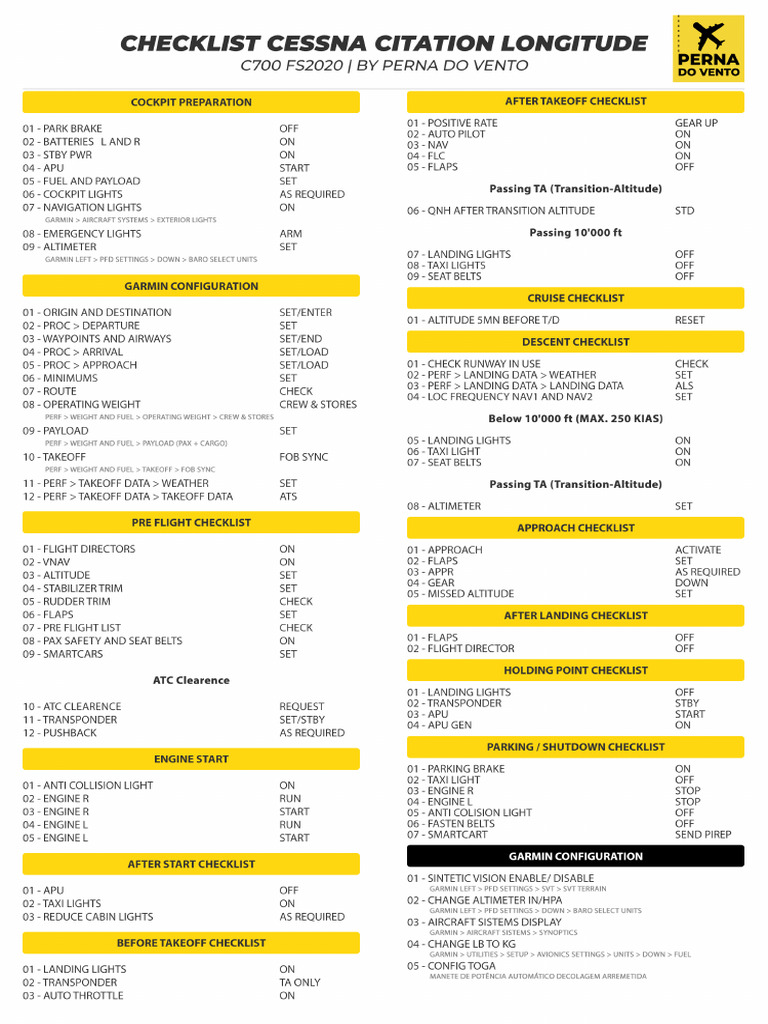 Checklist Cessna Citation Longitude C700 | PDF