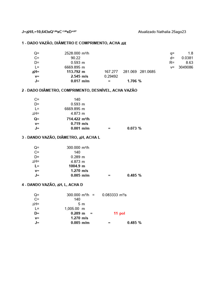 Hazen Willians | PDF