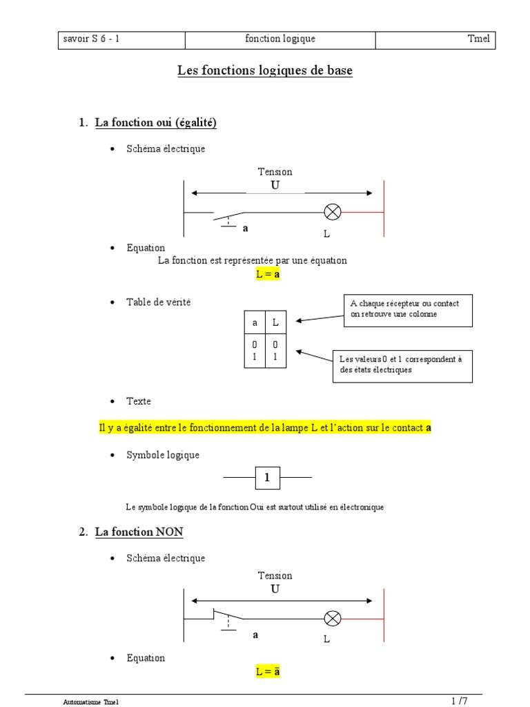 Les Fonctions Logiques de Base | Fonction logique | Sciences cognitives