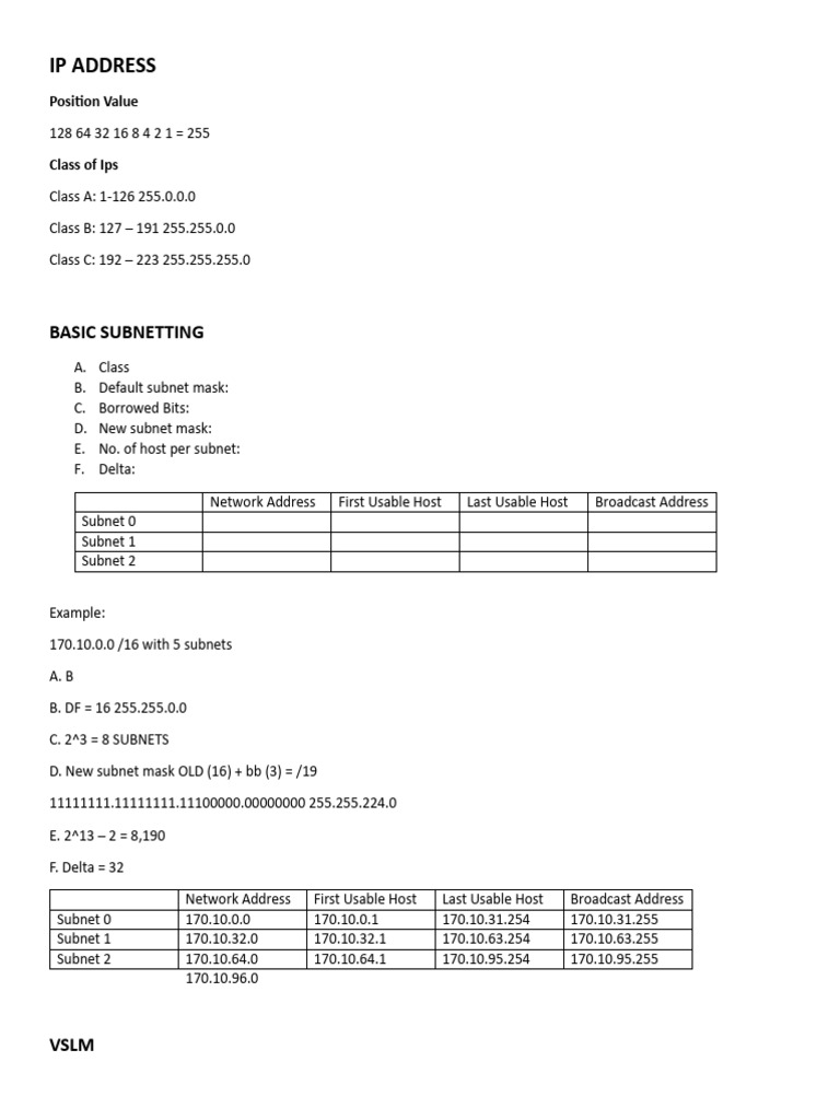SUBNETTING-VSLM (1) | PDF | Ip Address | Internet Protocols