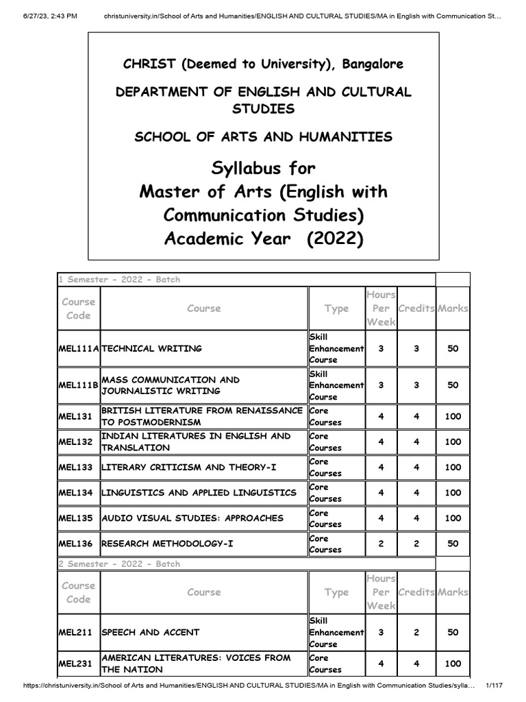 Syllabus For Master of Arts (English With Communication Studies ...