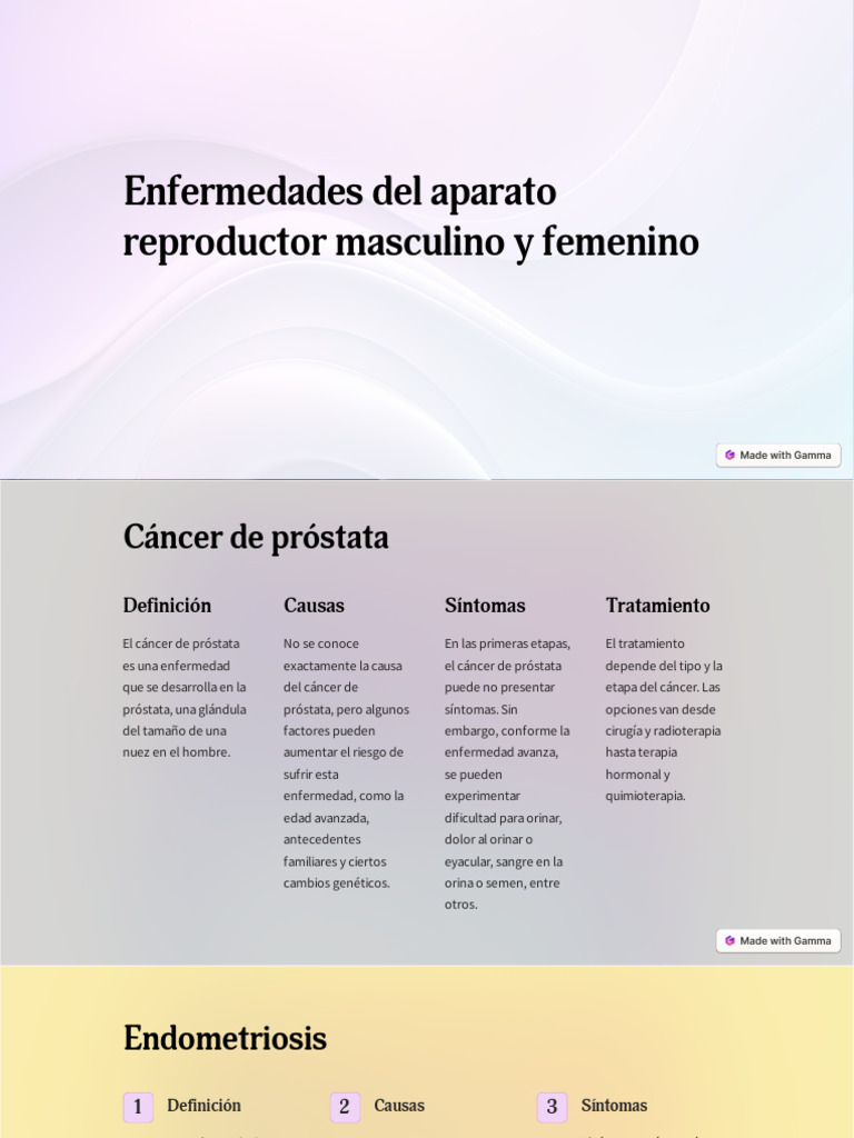 Enfermedades Del Aparato Reproductor Masculino y Femenino | PDF