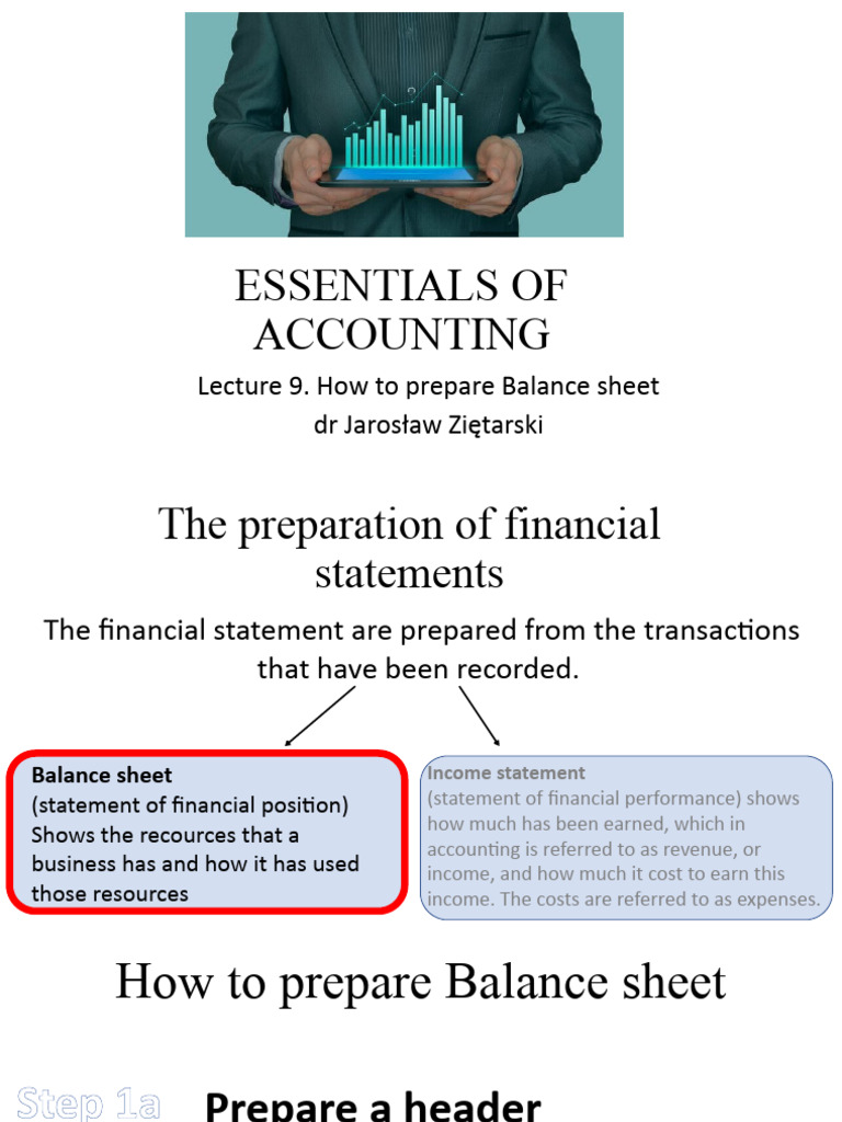 Essentials of Accounting: Lecture 9. How To Prepare Balance Sheet DR ...