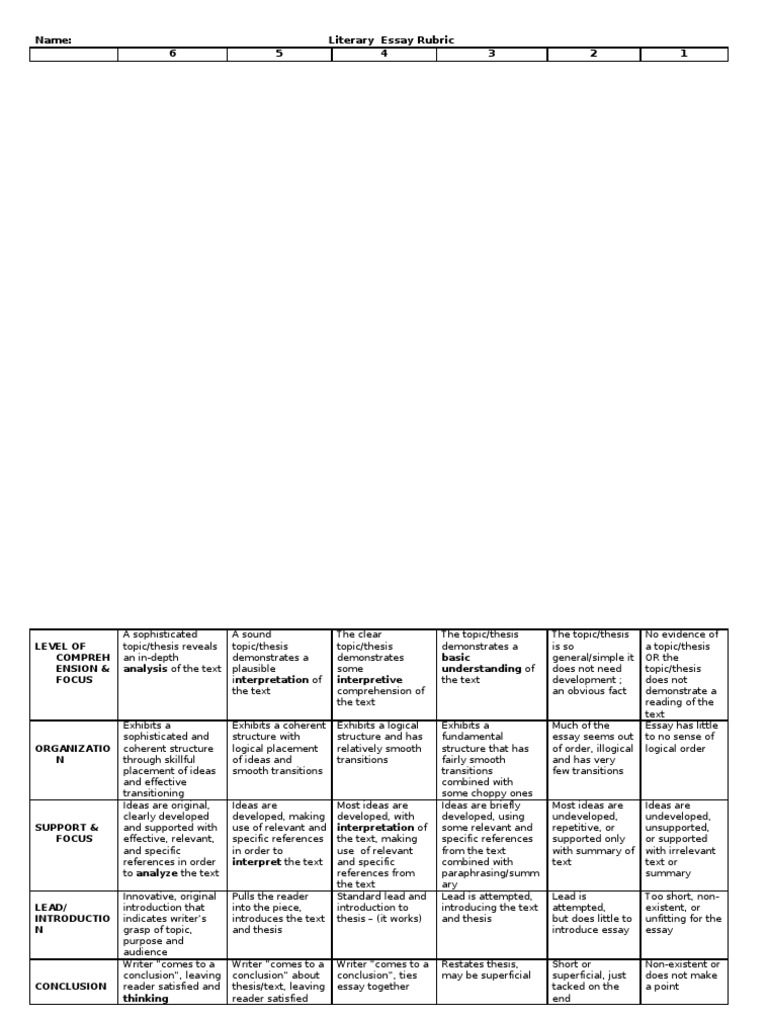 Literary Essay Rubric | PDF | Essays | Epistemology