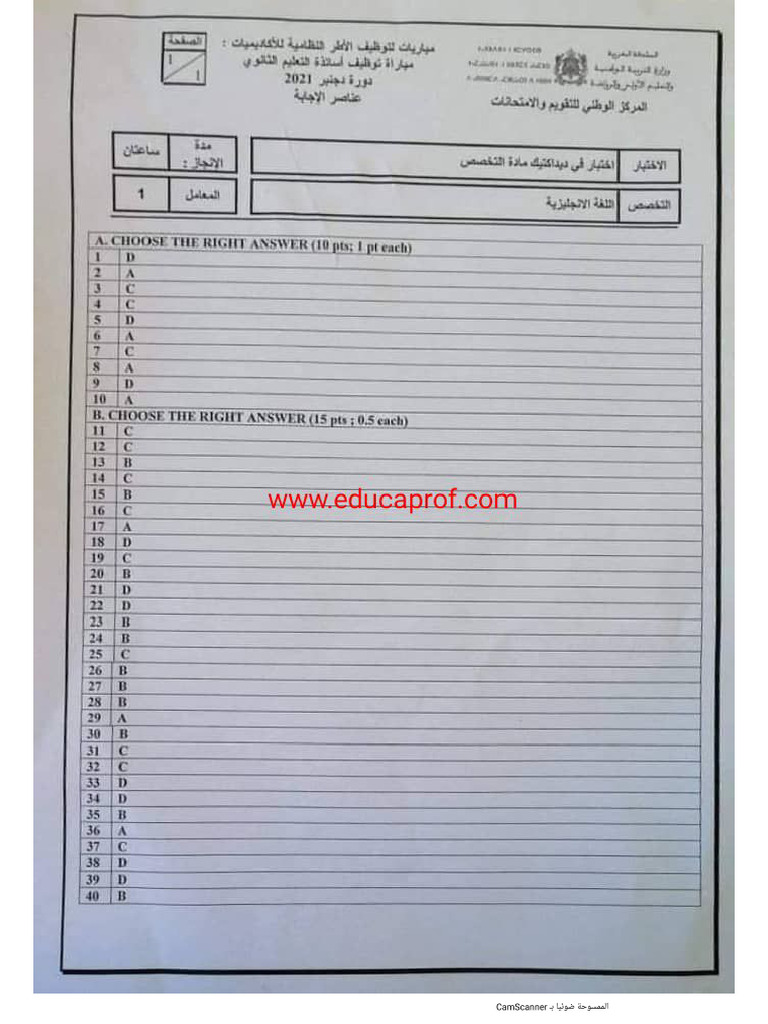 Educaprof Rep English2021 | PDF
