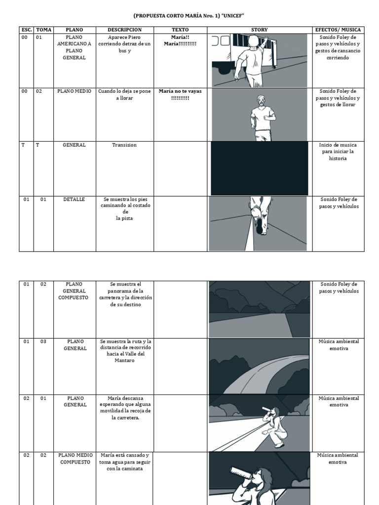 Guion Tecnico Story Board | PDF
