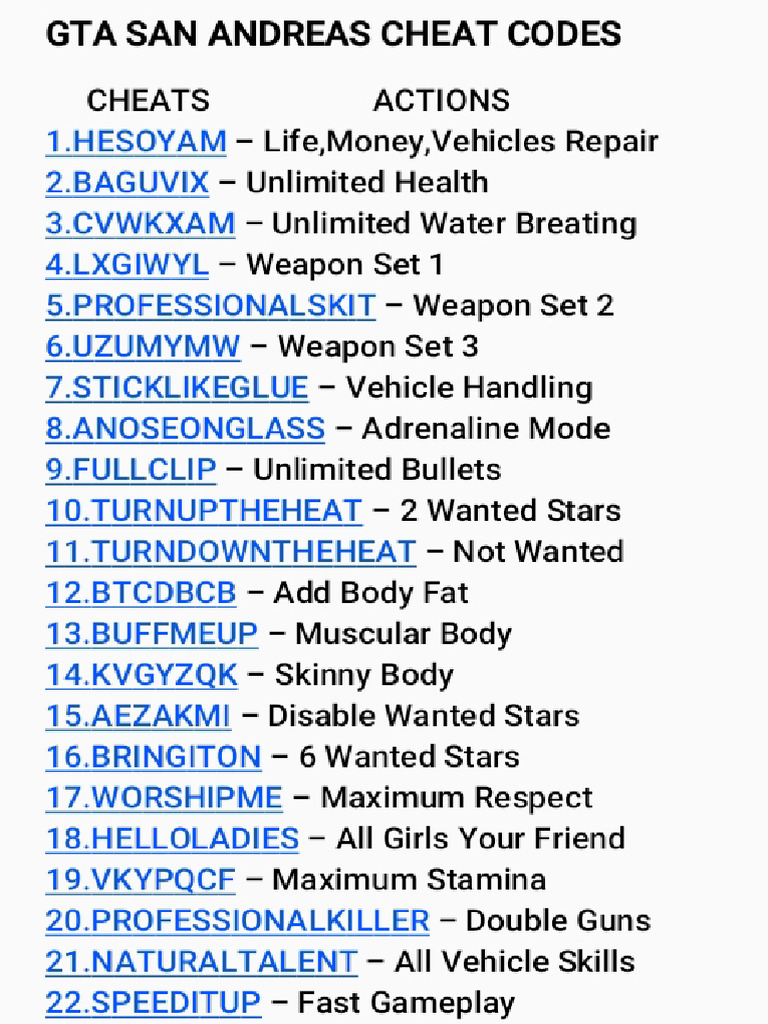 G.T.A San Andreas Cheats | PDF