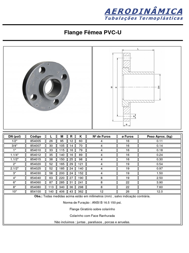 Catalogo Flanges Pvc-U | PDF