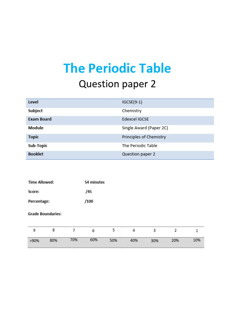 IGCSE Edexcel Periodic Table Exam Paper | PDF | Proton | Neutron
