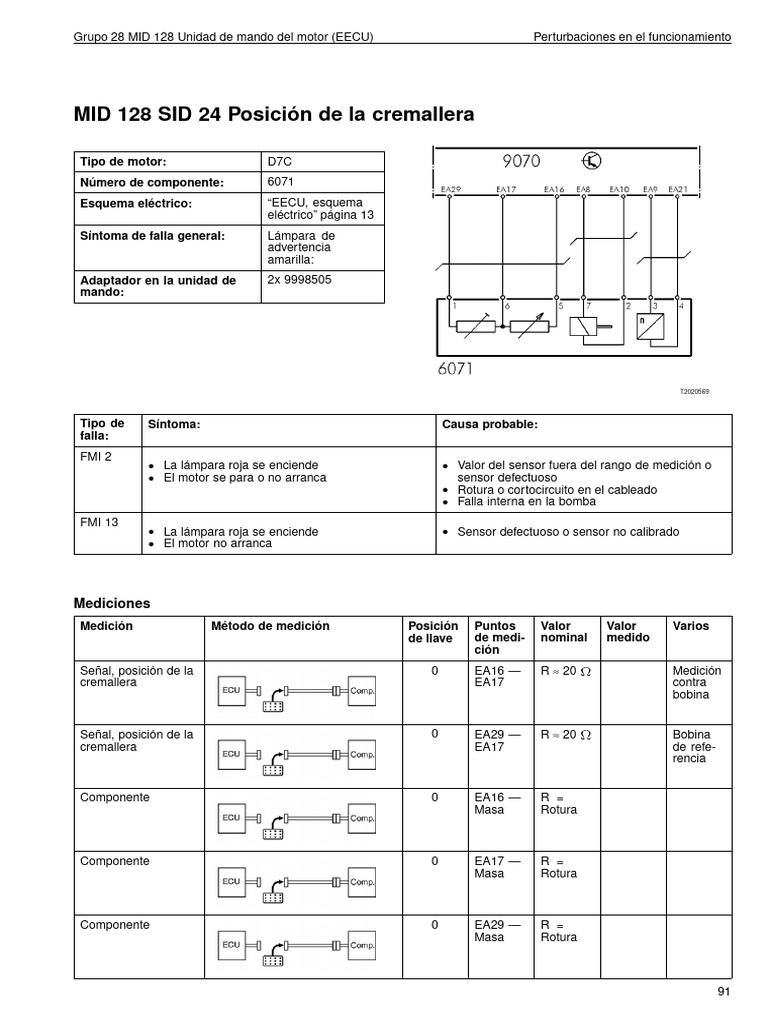 Mid 128 Sid 24 | PDF | Ingenieria Eléctrica | Electricidad