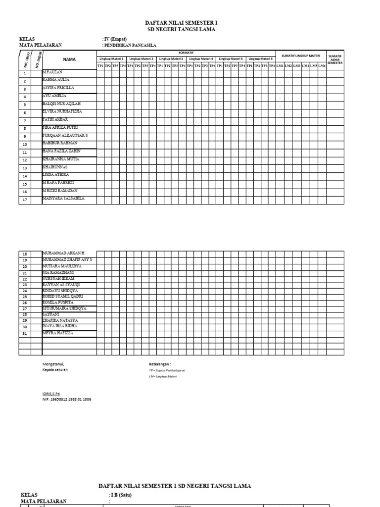 Daftar Nilai Sumatif Kurikulum Merdeka Pdf