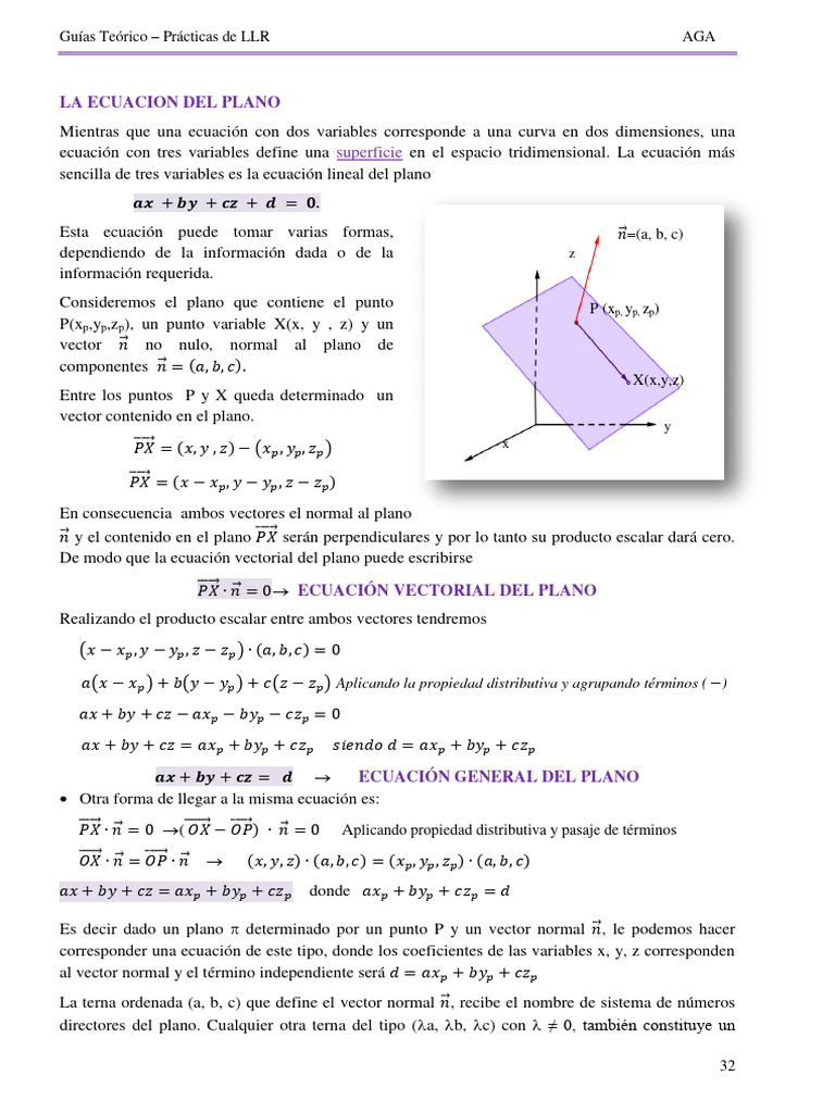 UNIDAD 1 EL PLANO de LLR2021 | PDF | Vector Euclidiano | Ecuaciones