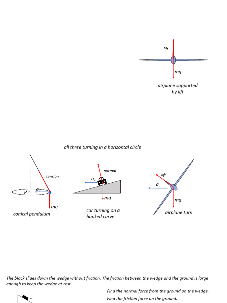 Final Examples | PDF | Friction | Applied And Interdisciplinary Physics