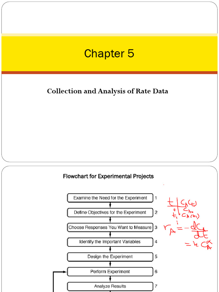 Chapter 5 LSM | PDF | Regression Analysis | Least Squares